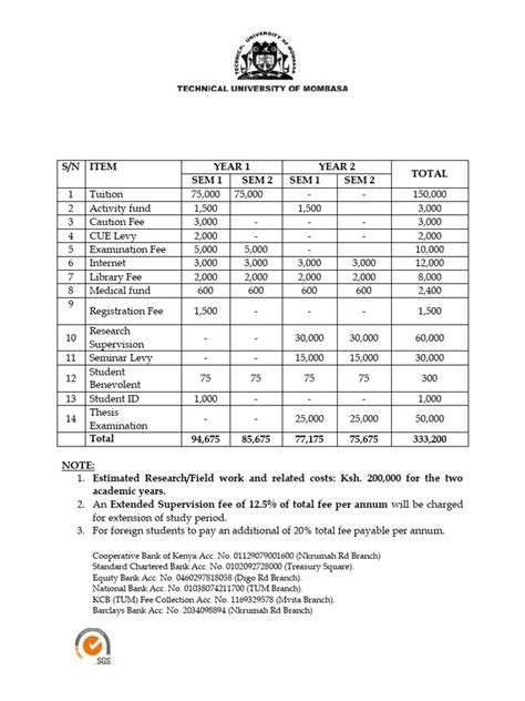 fee structure in master of science ici pdf technology and engineering