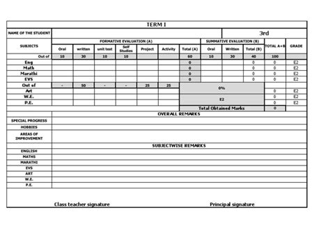 3rd std evaluation format pdf educational assessment and evaluation