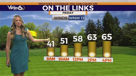 Cool And Sunny Friday