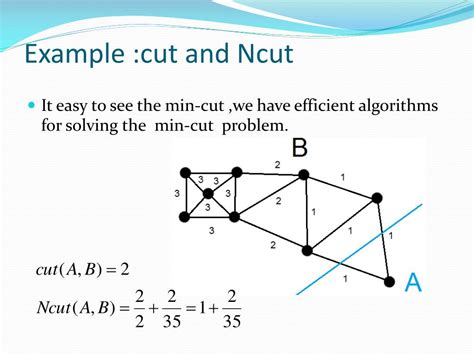 Ppt Graph Cut Normalized Cut Segmentation Powerpoint Presentation Free Download Id2038855