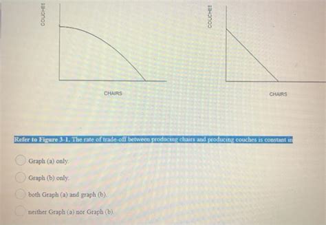Solved Mc Price Atc Demand Mr Chegg