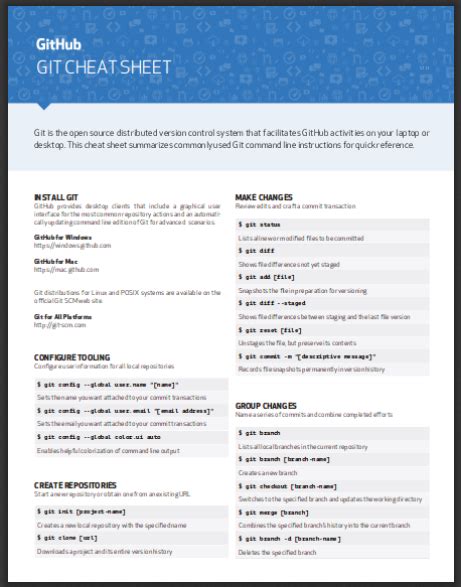Git Hub ScribesTools 0 6 1 Documentation