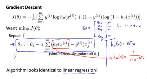 【stanford机器学习笔记】3 logistic regression for classification logistic