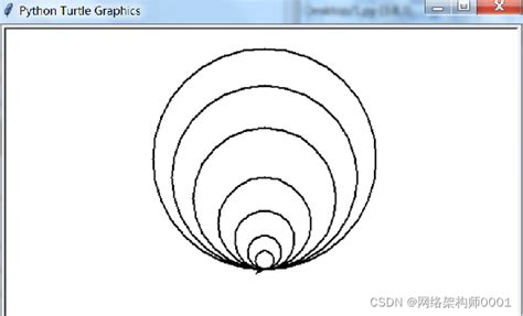 Python画图举例 同切圆绘制，五角星绘制绘制同切圆代码 Csdn博客