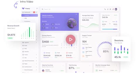 Vuexy MUI NextJS Admin Template PixInvent