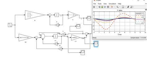 Do Matlab And Simulink Programming Tasks By Rimsha279 Fiverr