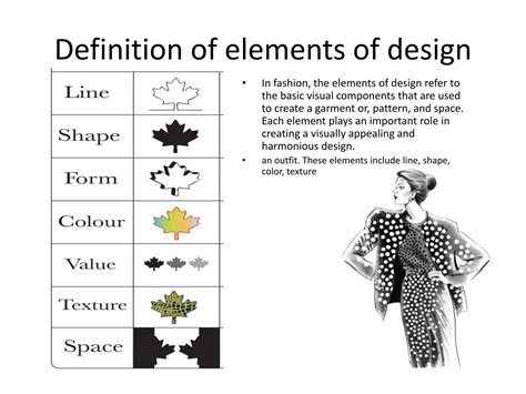 Elements Of Design Ppt Pptx For Fashion Designers Pptx