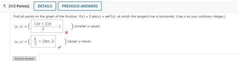 Solved Find All Points On The Graph Of The Function Chegg