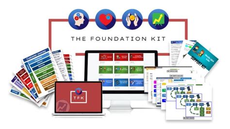 Clarify Simplify Multiply Clarify Simplify Multiply