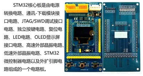 第一章 基于stm32核心板的电路设计与制作流程基于核心板的集成电路 Csdn博客