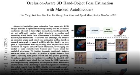 Paper Page Occlusion Aware 3d Hand Object Pose Estimation With Masked Autoencoders