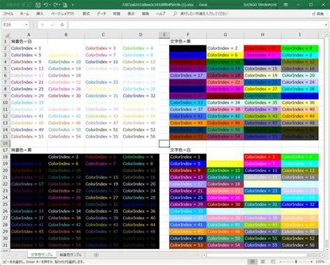 文字と背景の色を設定する【excel Vba】 1人seの独り言