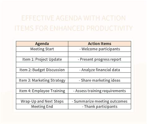Effective Agenda With Action Items For Enhanced Productivity Excel Template And Google Sheets