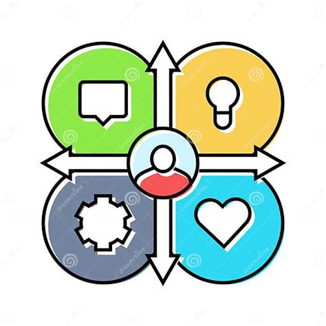 empathy map ux ui design color icon vector illustration stock