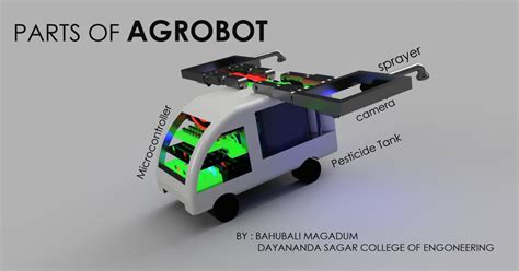 Automated Crop Disease Detector Autodesk Community Gallery