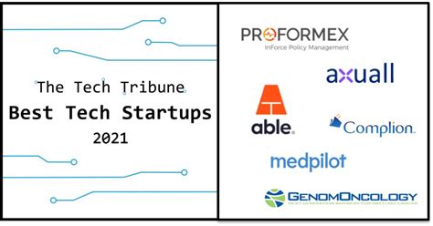 Todd Federman On Linkedin Six Of Clevelands Top Ten Tech Startups Are In The North Coast Ventures…