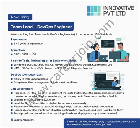 innovative pvt ltd jobs team lead devops engineer