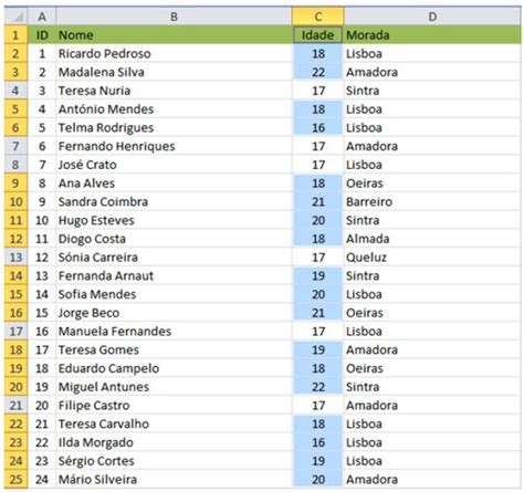 Dicas Do Microsoft Excel é Ao Domingono Pplware 5