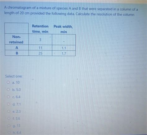 Solved A Chromatogram Of A Mixture Of Species A And B That