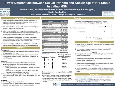 Pdf Power Differentials Between Sexual Partners And Knowledge Of Hiv