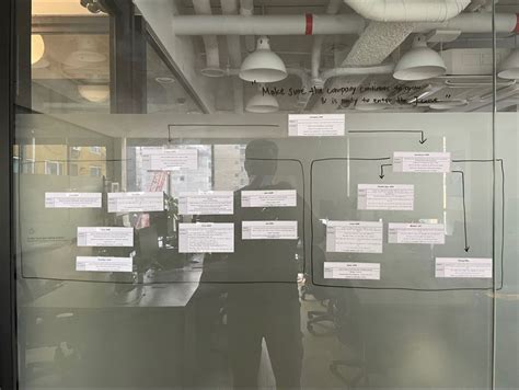 Linkedin Zack Lim 페이지 4분기는 전사 Okr 도입했습니다 회사와 각 팀의 Okr을 먼저 작성하여 공유드리면