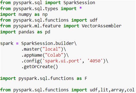 An Introduction to Pandas UDFs in PySpark | by Suffyan Asad | Medium