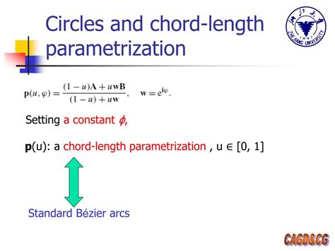 Ppt Curves With Chord Length Parameterization Powerpoint Presentation Id1162677