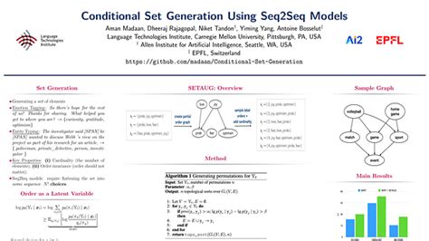 Underline Conditional Set Generation Using Seq2seq Models