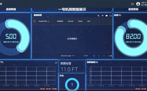 遥测数据导出为excel使用api导出任意时间段的遥测数据为excel格式哔哩哔哩bilibili