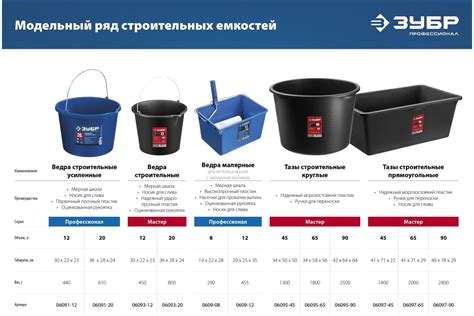 Строительный прямоугольный таз 90 л, высокопрочный ЗУБР 06097-90_z02 ...