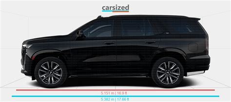 Dimensions Cadillac Escalade 2020 Present Vs Bmw X7 2018 2022