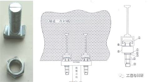 接触网怎么区分t线f线接触网施工隧道预留槽道与吊柱篇施工 Csdn博客