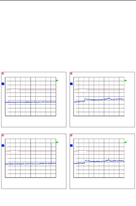 Eg1r1s2 Gridstream Rf Enhanced Integrated Focus Ax Meter Test Report 10