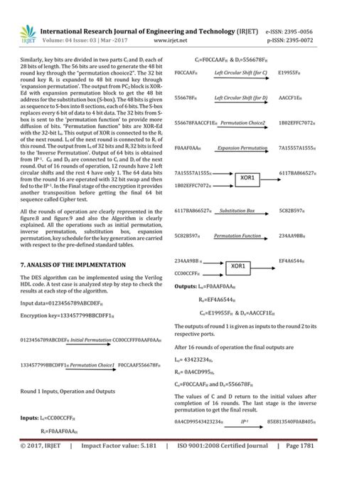 des data encryption standard pdf