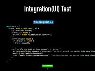 Full Stack Flutter Testing PDF