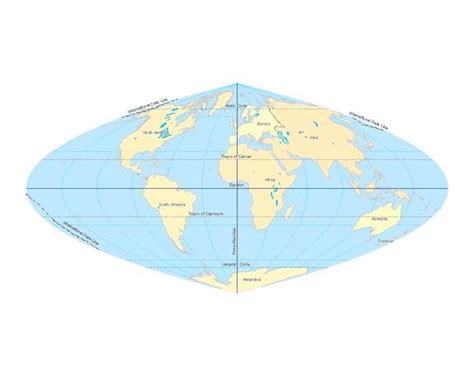 Pseudocylindrical Projection