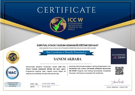 Sanem Akbaba On Linkedin As A Result Of The Productive Training Given By Mr Cem Gündüzoğlu Under…