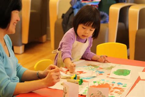 What Does A High Quality Preschool Program Look Like Updated Ideas