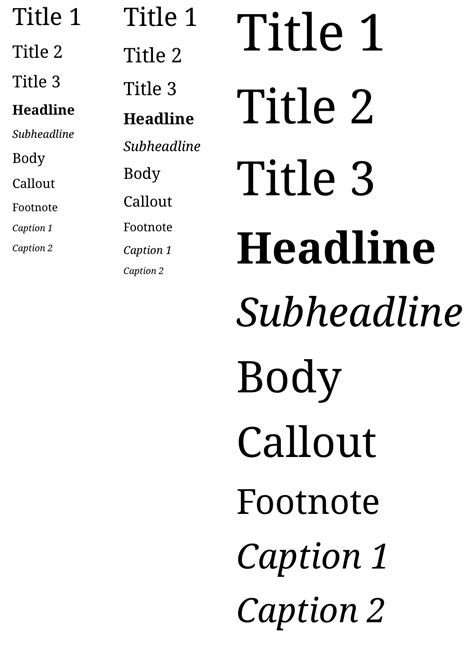 Using A Custom Font With Dynamic Type