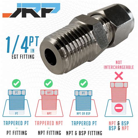 14 Inch Npt Bsp Egt Compression Fitting Jrp Egt Probes