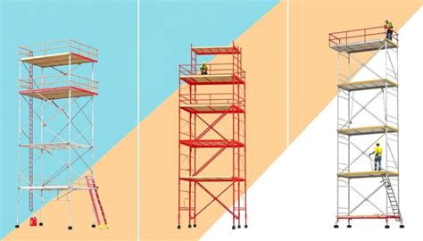 How Does Scaffolding Work Principles Safety And Techniques
