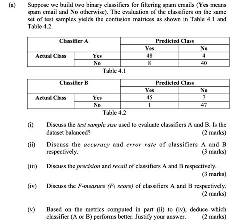 solved suppose we build two binary classifiers for filtering