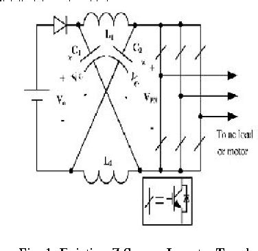 Figure From Speed Control Of An Induction Motor By V F Method Using An Improved Z Source