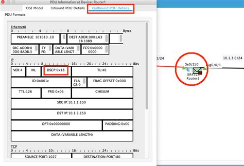 Configuraci N De Qos En Packet Tracer Para El Ccna