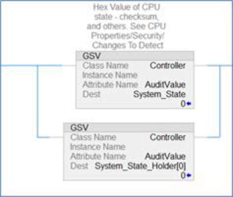 The Top 20 Secure PLC Coding Practices Part 6 Use Cryptographic And