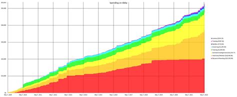 All My Brain Saw Was Cartman R Southpark