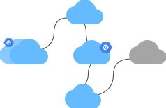 Cloud Composer Google Cloud