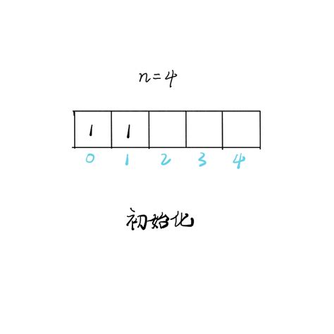 leetcode中如何解决爬楼梯问题 大数据 亿速云