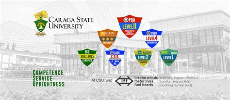 Rotaract Club Of Central Butuan Caraga State University Added A New