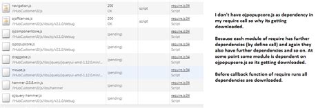 Technology Blog Oracle JET RequireJS How It Works